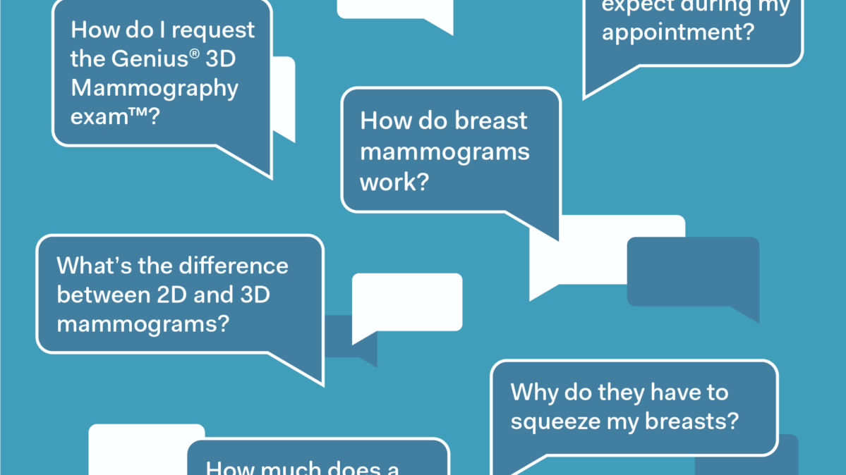 Demystifying Mammograms: Answers to All Your Pressing Breast Exam ...